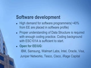 EE-Software_Jobs | PPTX | Computing | Technology & Computing