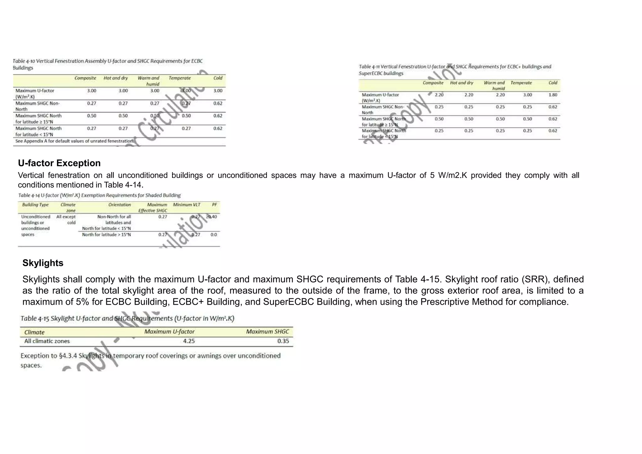 ECBC Building Envelope - 2 | PDF