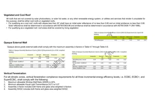 ECBC Building Envelope - 2 | PDF | Indoor Environmental Quality | Home ...