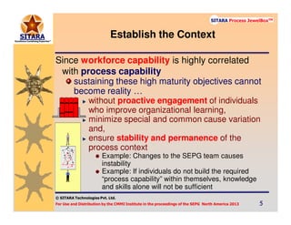 Sustaining High Maturity Process Implementation with Five People CMM ...