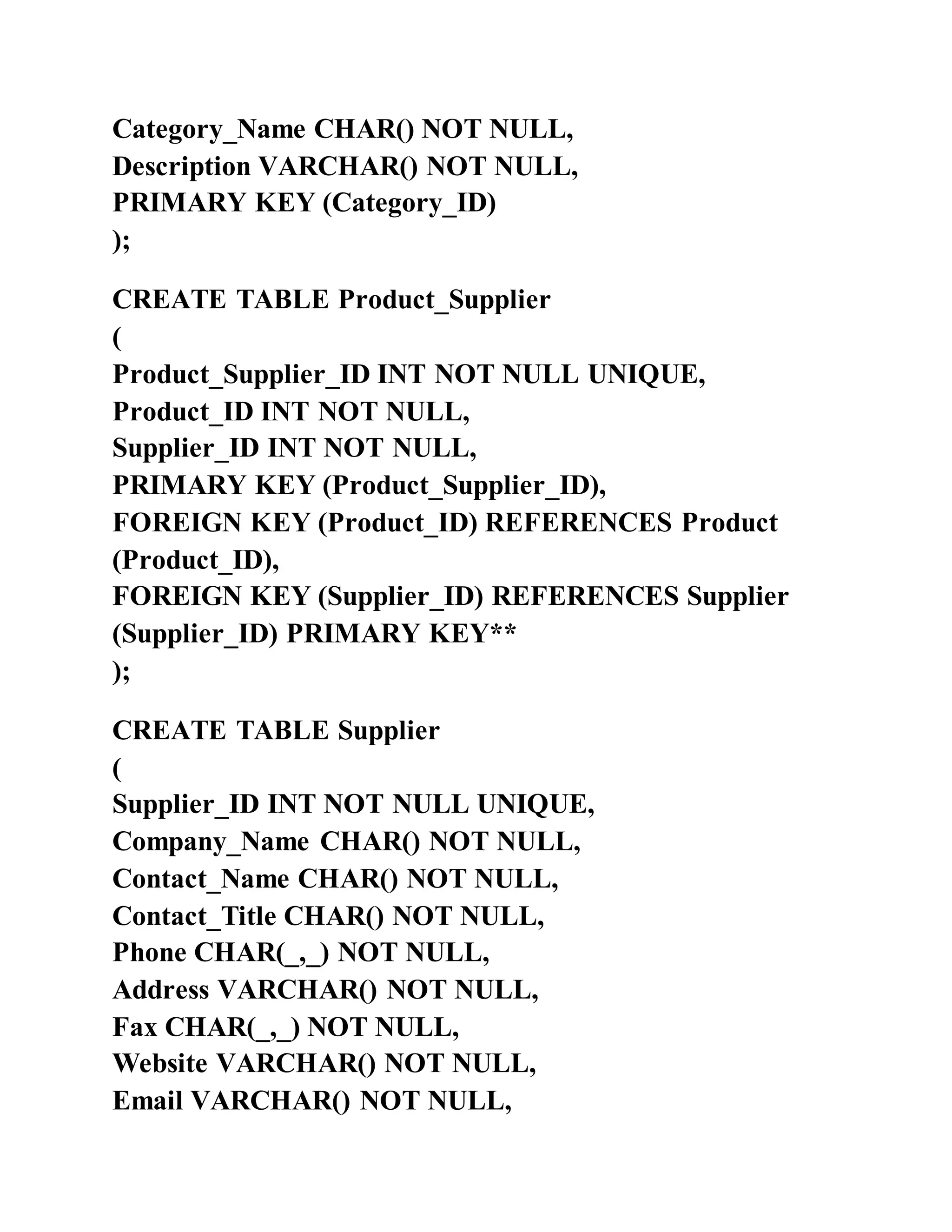 Database Management Systems Project Report | DOCX