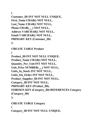 Database Management Systems Project Report | DOCX