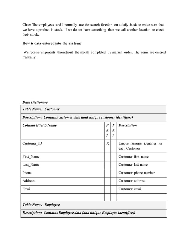 Database Management Systems Project Report | DOCX