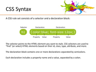 CSS - LinkedIn | PPTX