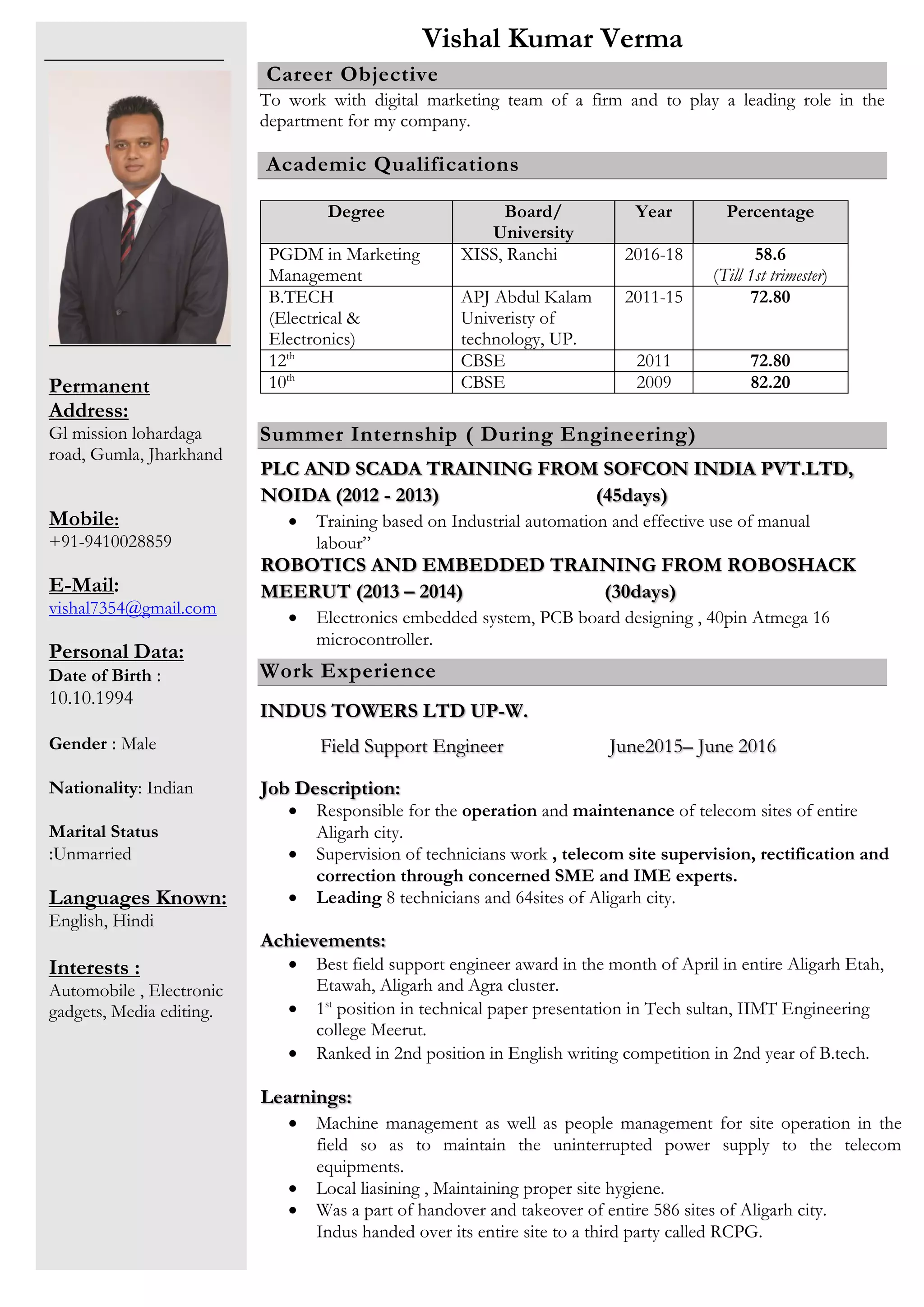 VISHAL VERMA | PDF | Business | Business and Finance