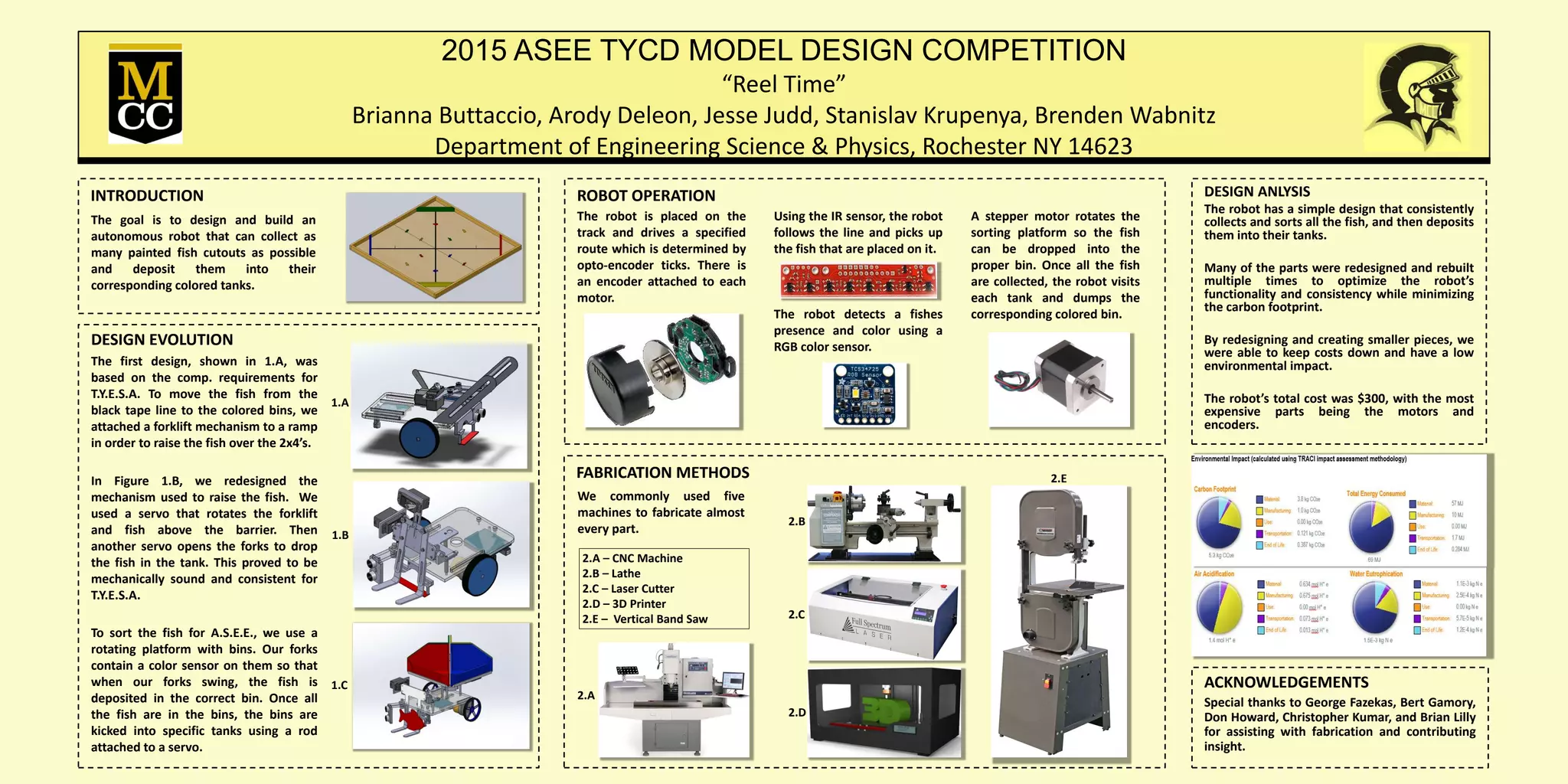 ASEE Poster | PPT