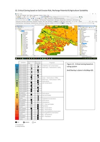 Portfolio_Gis_others | PDF
