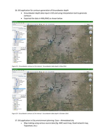 Portfolio_Gis_others | PDF