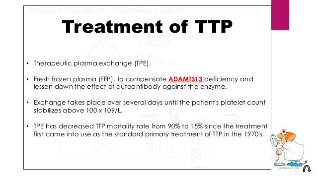 CME thrombocytopenia