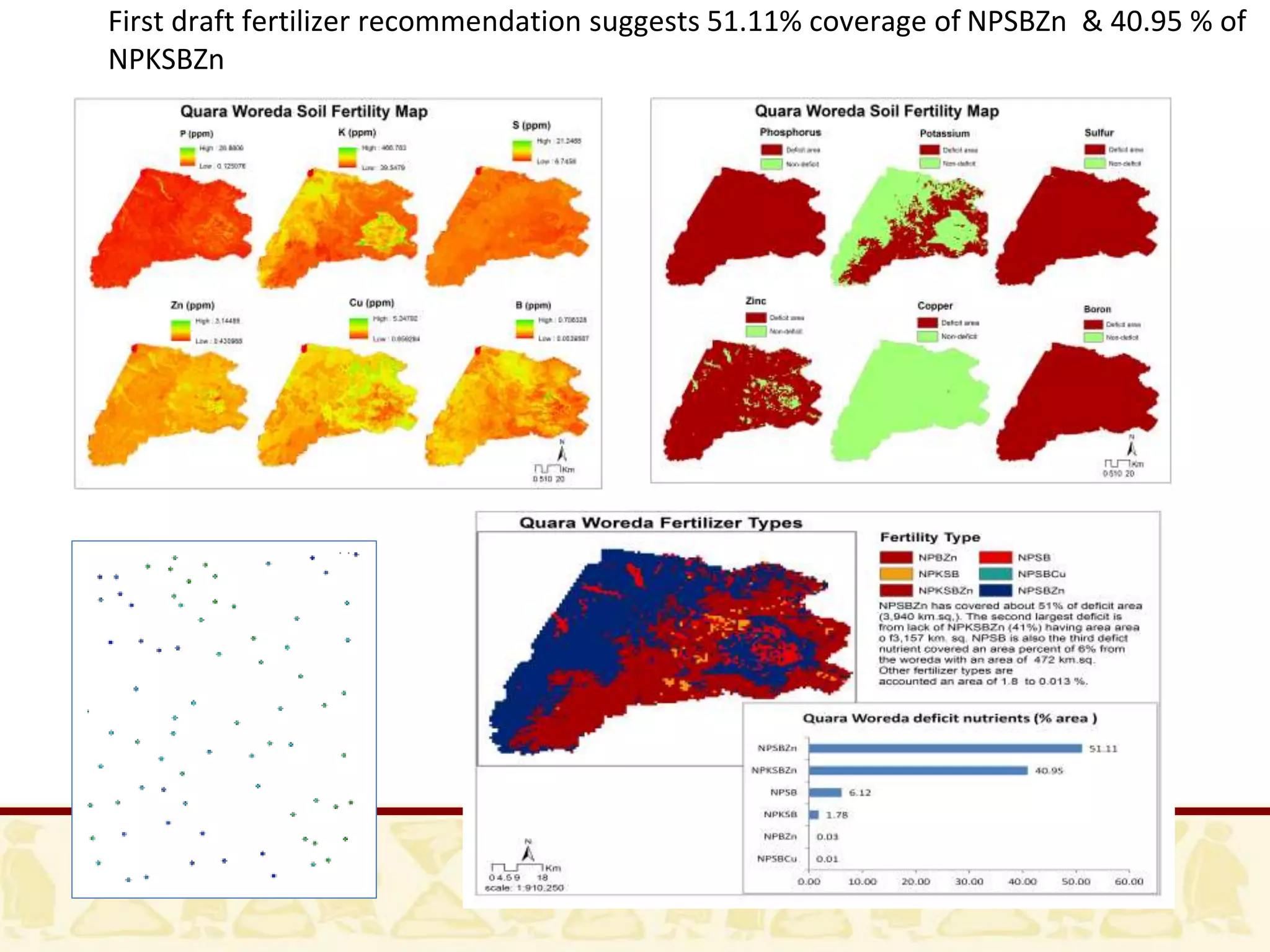 Digital Soil Mapping: soil fertility status and fertilizer ...