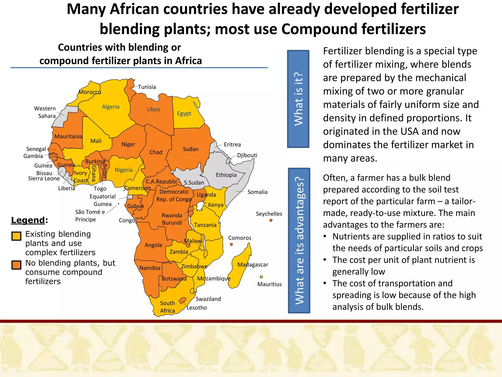 Digital Soil Mapping: soil fertility status and fertilizer ...
