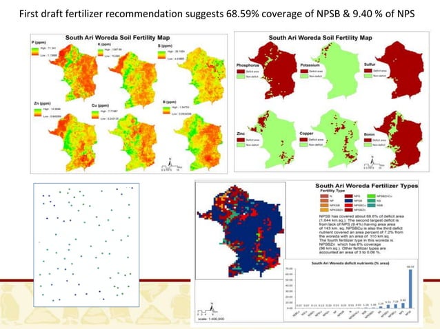 Digital Soil Mapping: soil fertility status and fertilizer ...