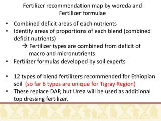 Digital Soil Mapping: soil fertility status and fertilizer ...