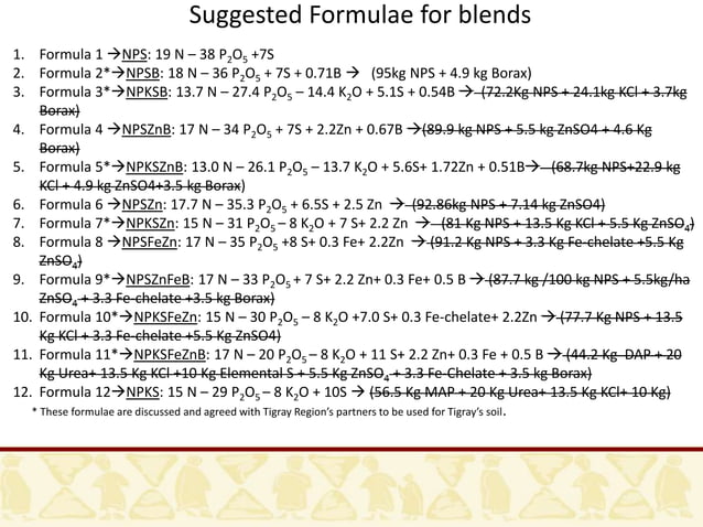 Digital Soil Mapping: soil fertility status and fertilizer ...