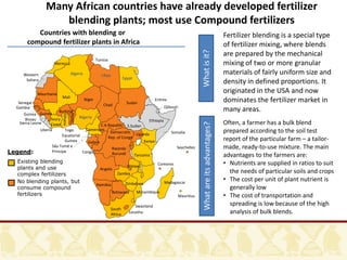 Digital Soil Mapping: soil fertility status and fertilizer ...