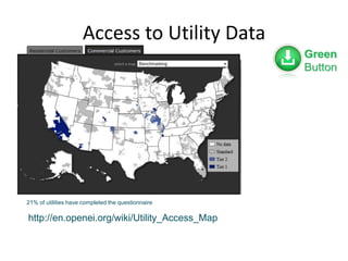 Utility Data Access-7-27-2012 - IMT for EE Buildings Hub | PPT