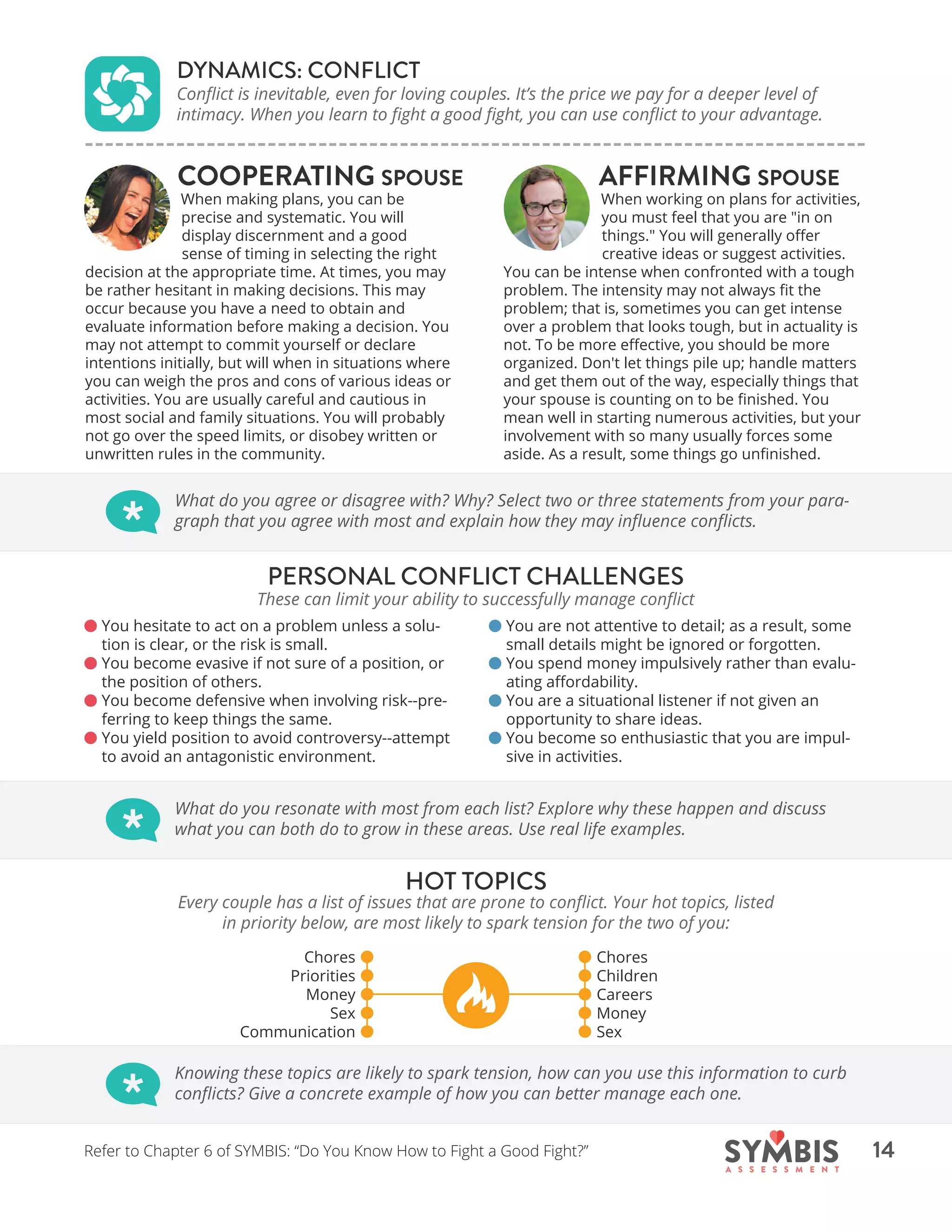 SYMBIS Sample Report | PDF