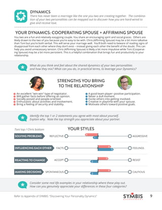 SYMBIS Sample Report | PDF