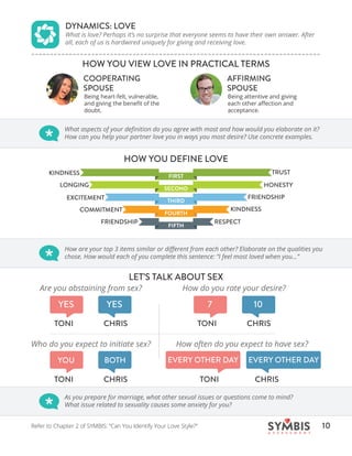 SYMBIS Sample Report | PDF