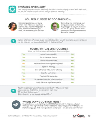 SYMBIS Sample Report | PDF