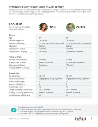 SYMBIS Sample Report | PDF