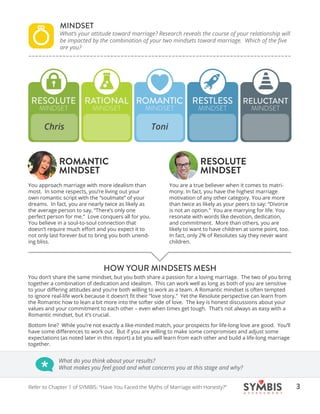 SYMBIS Sample Report | PDF