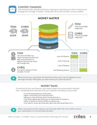 SYMBIS Sample Report | PDF