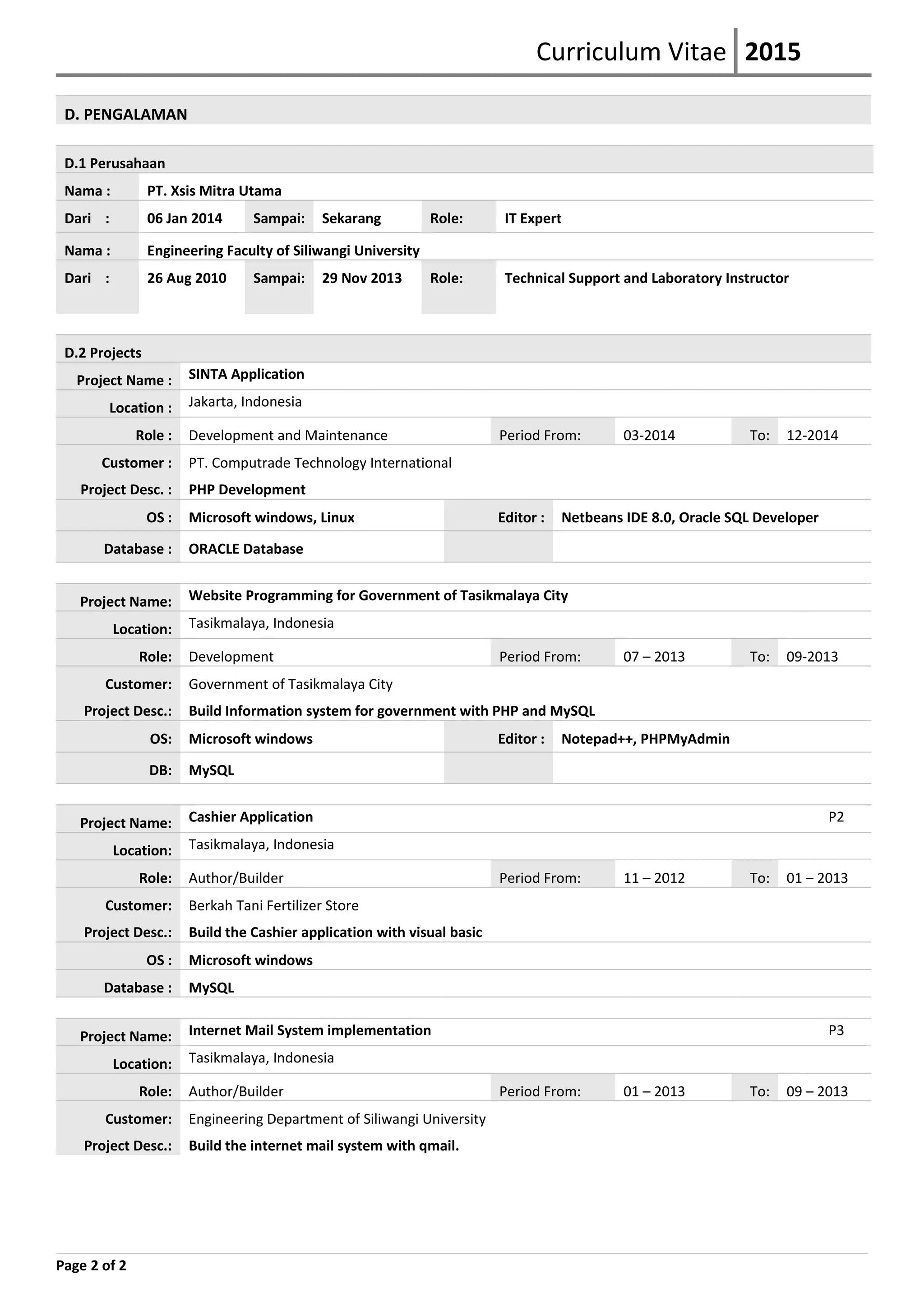 CV_Juni 2015_Riki Nurhidayat_ID | PDF