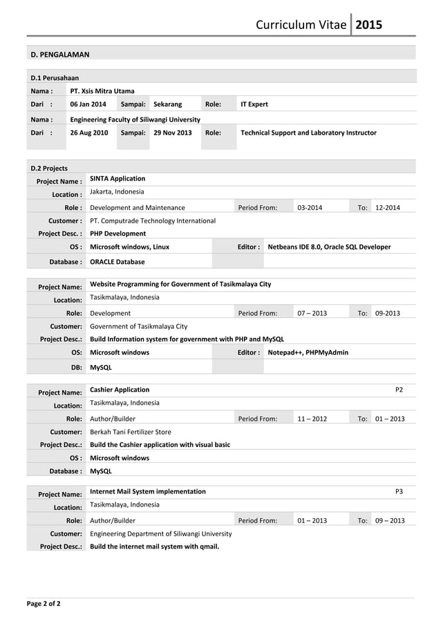 CV_Juni 2015_Riki Nurhidayat_ID | PDF