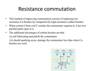 armature reaction effect and minimization methods | PPTX