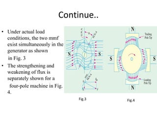 armature reaction effect and minimization methods | PPTX