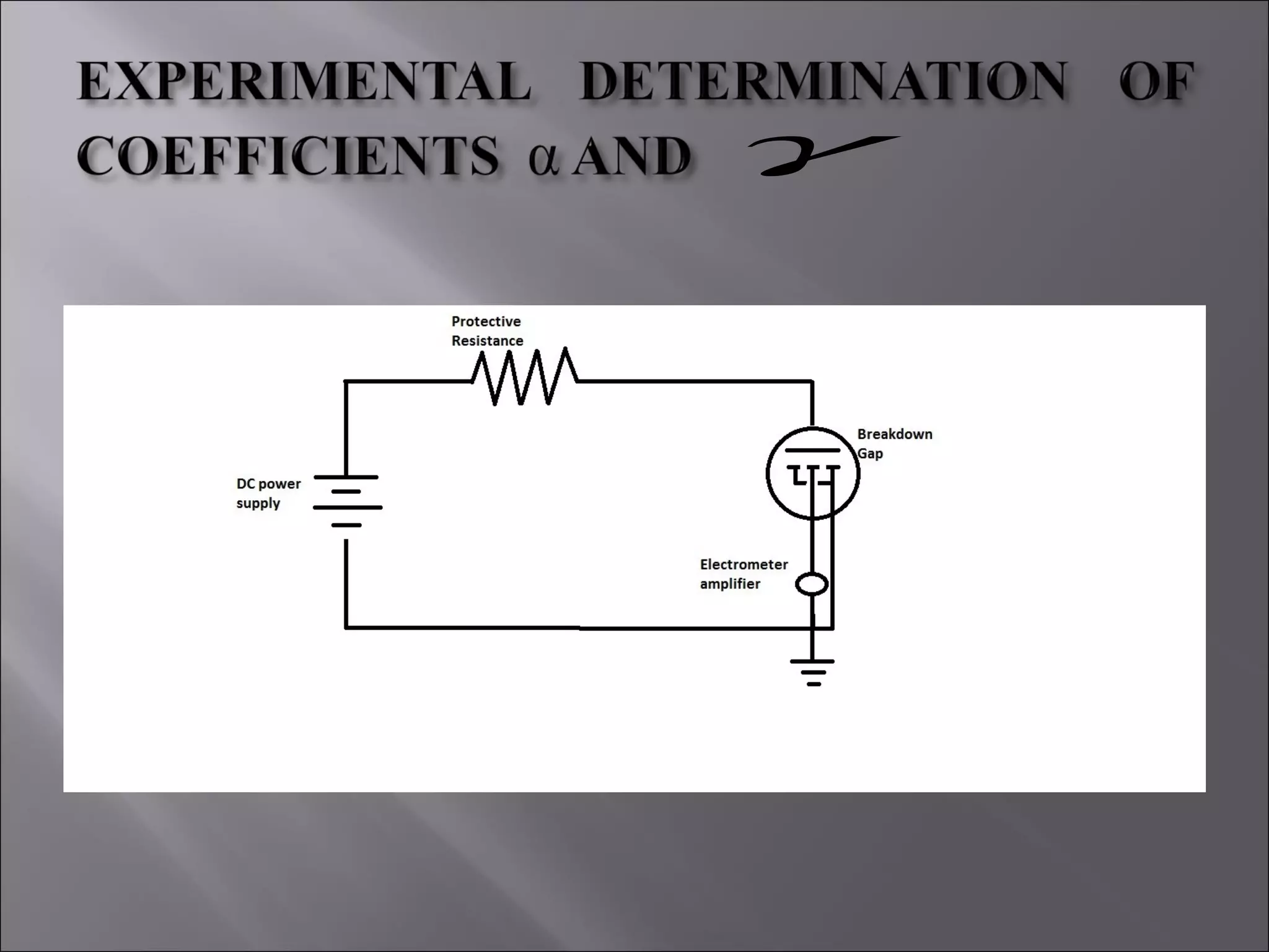 townsend's theory and ionization | PPT