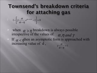 townsend's theory and ionization | PPT