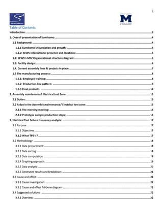 CP297 iNTERNSHIP REPORT-Final | PDF
