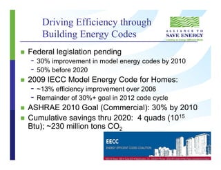 Infrastructure and Investment Opportunities for Energy Efficiency in ...