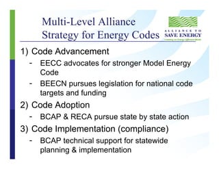 Infrastructure and Investment Opportunities for Energy Efficiency in ...