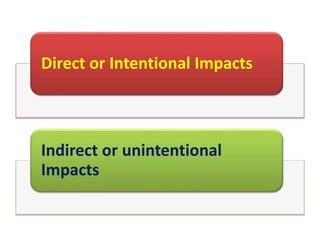 Impact of Science & Technology on Environment | PPTX