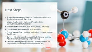 10-dot Matrix - Prototype Guidance for Toolkit | PPT