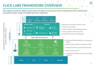 ClickLabs-Corporate-Brochure | PDF