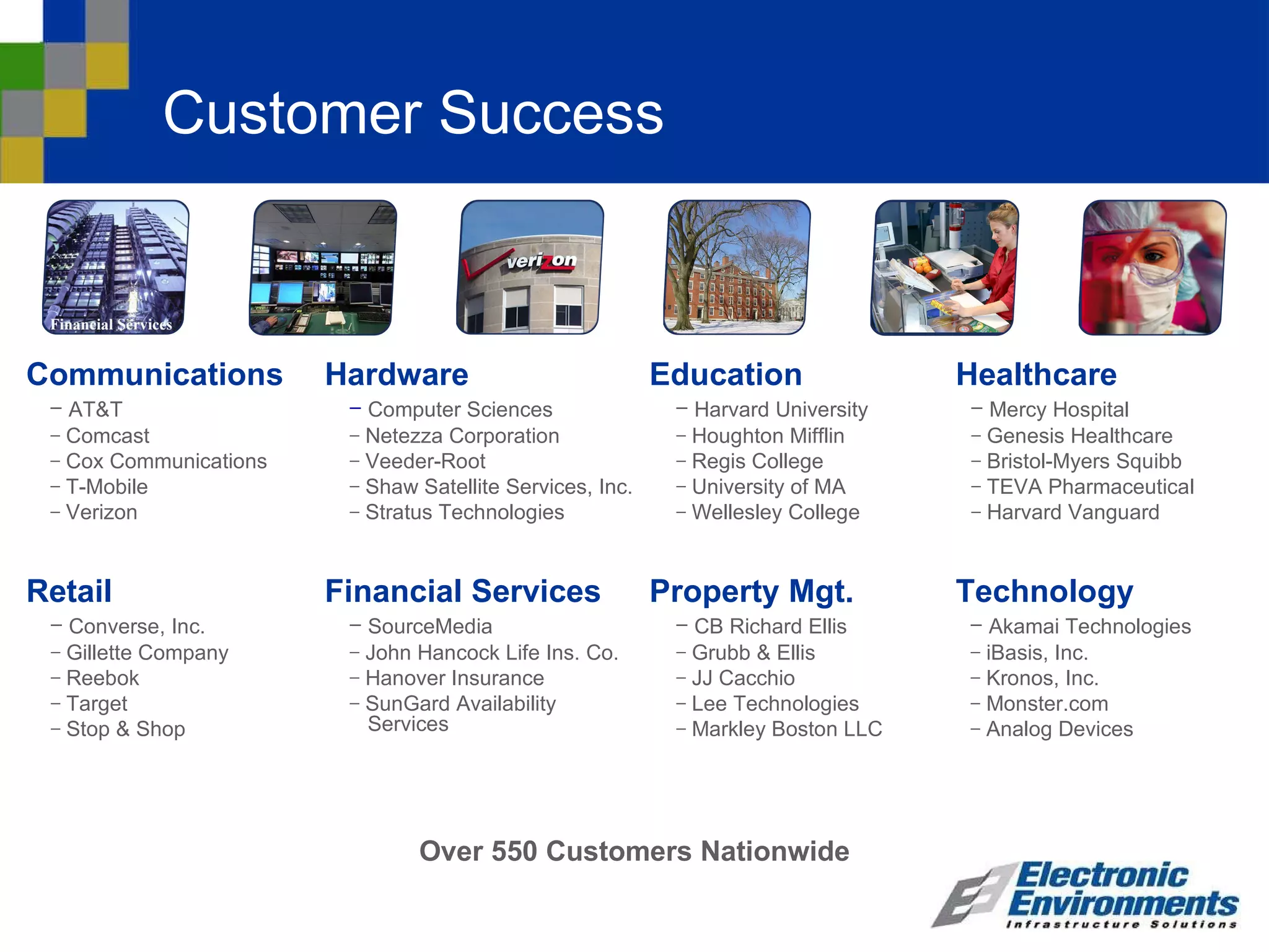 Electronic Environments Business Overview | PPT | Business | Business and Finance