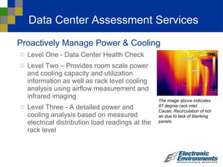 Electronic Environments Business Overview | PPT | Business | Business ...