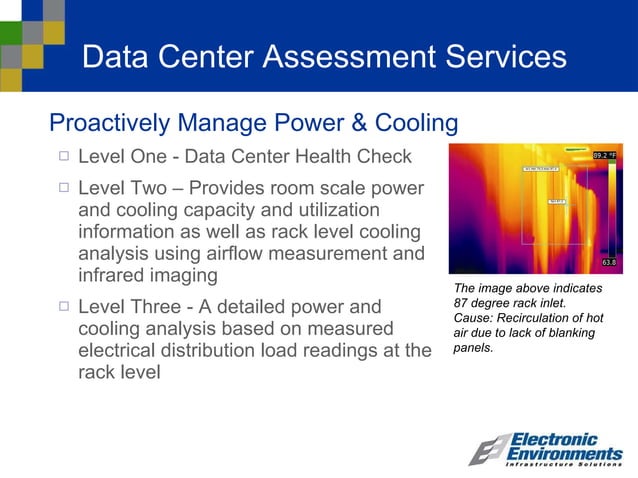 Electronic Environments Business Overview | PPT