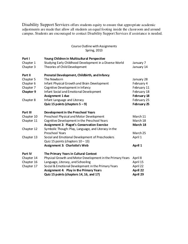 Early Childhood Education Syllabus Early Childhood Education Syllabus