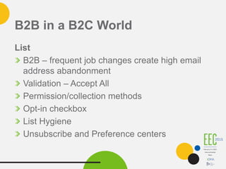 B2B Deliverability in a B2C World | PPT