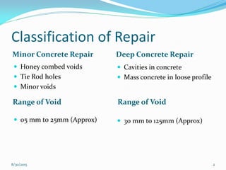 Concrete Repair Presentation Current | PPT