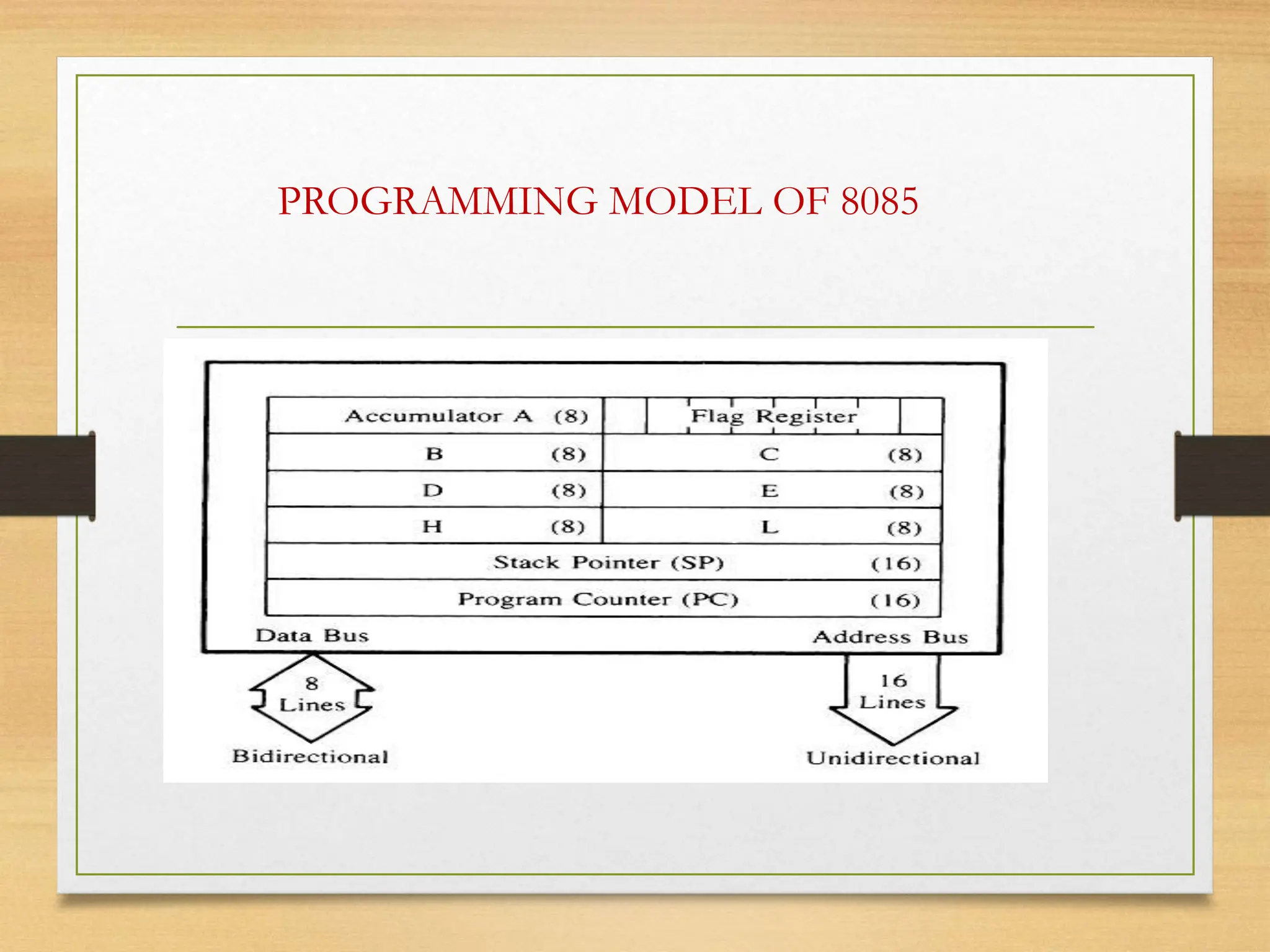 microprocessor .pptx