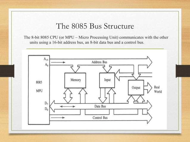 microprocessor .pptx
