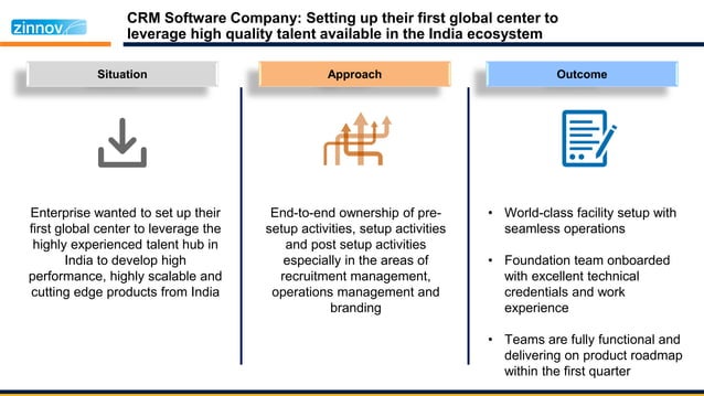 Engineering case studies | PDF