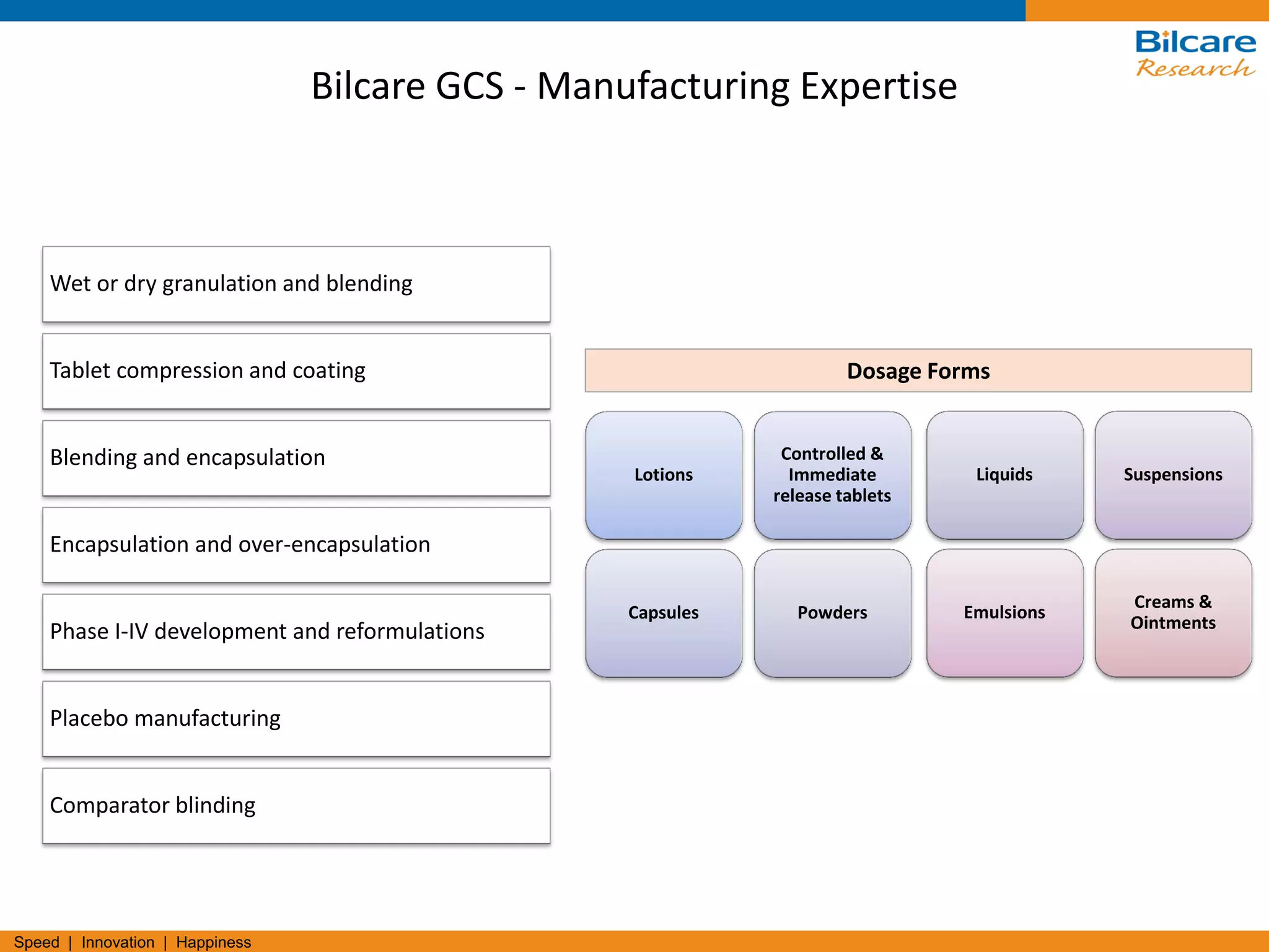 Bilcare GCS Packaging and Labeling Capabilities | PPT