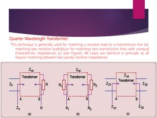 Impedance Matching | PPTX | Technology & Computing